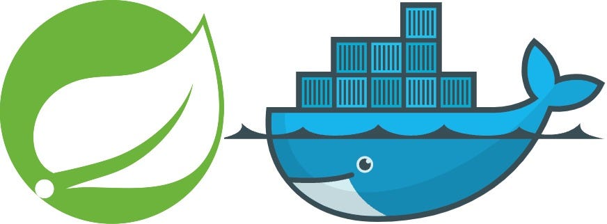 Spring Boot On Docker And Kubernetes Medium 9110