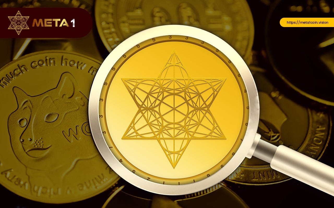 The Best Types of Digital Assets to Trade in 2023 | by META 1 Coin | Medium
