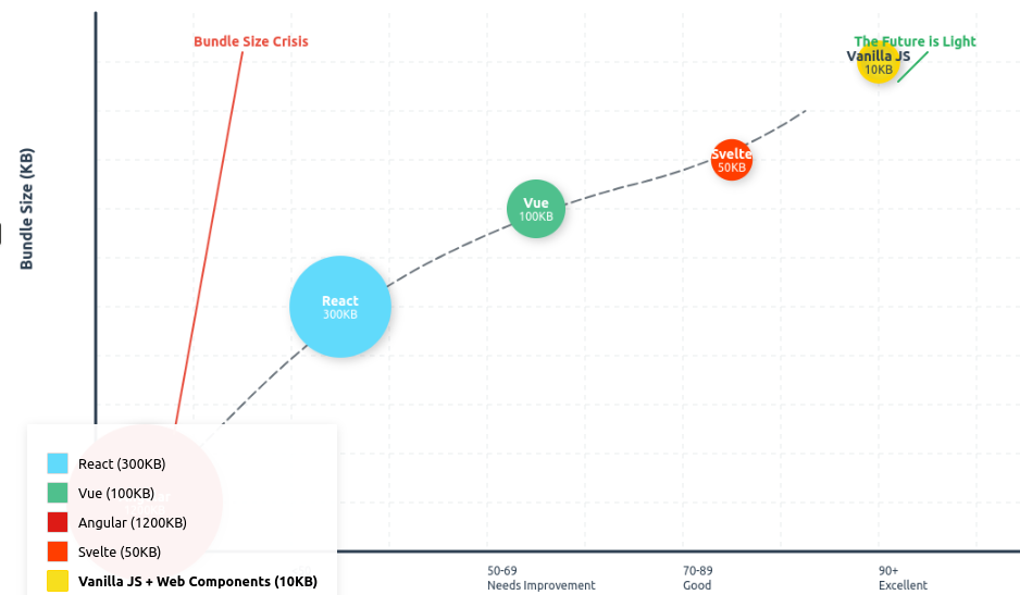 🚀 Mastering Javascript Array Methods — A Complete Guide For Developers By Ena Modern Coder
