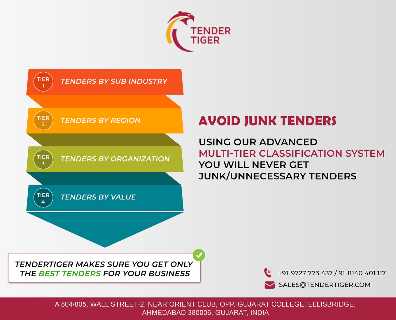 What is the difference between tender and a bid? | by Tender Tiger | Medium
