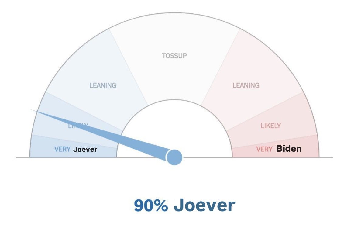 TOTI: We Did It, Joe. It is with deep respect and profound… | by Today ...