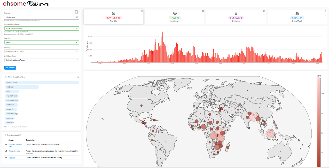A deep dive into map visualisations in Power BI | by David Callaghan ...