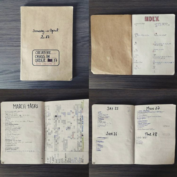 How to Pick a Creative Challenge that Works | by Nathalie Sejean ...