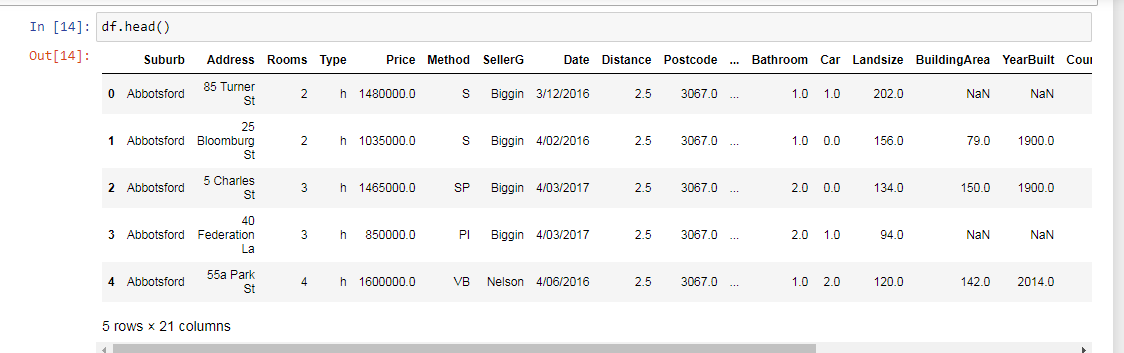 String Operators in Python. String operators are very useful to… | by Betaspyder | Medium