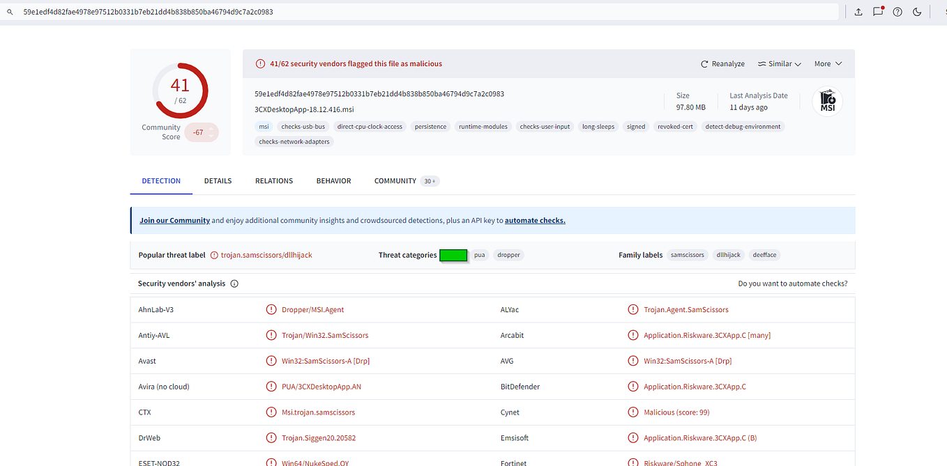 CTF Write-up: OpenWire (Certified Cyber Defenders) | by itsGir | Medium