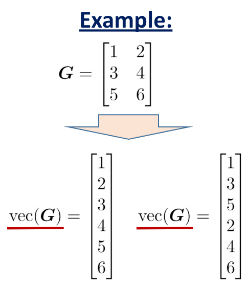 I Solved Over 100 Dynamic Programming Questions On Leetcode And Herere My 2 Cents By Ching