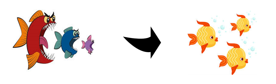 TYPES OF FUNCTIONS IN PYTHON. FUNCTION DEFINITION: | by Kanchanakanta ...