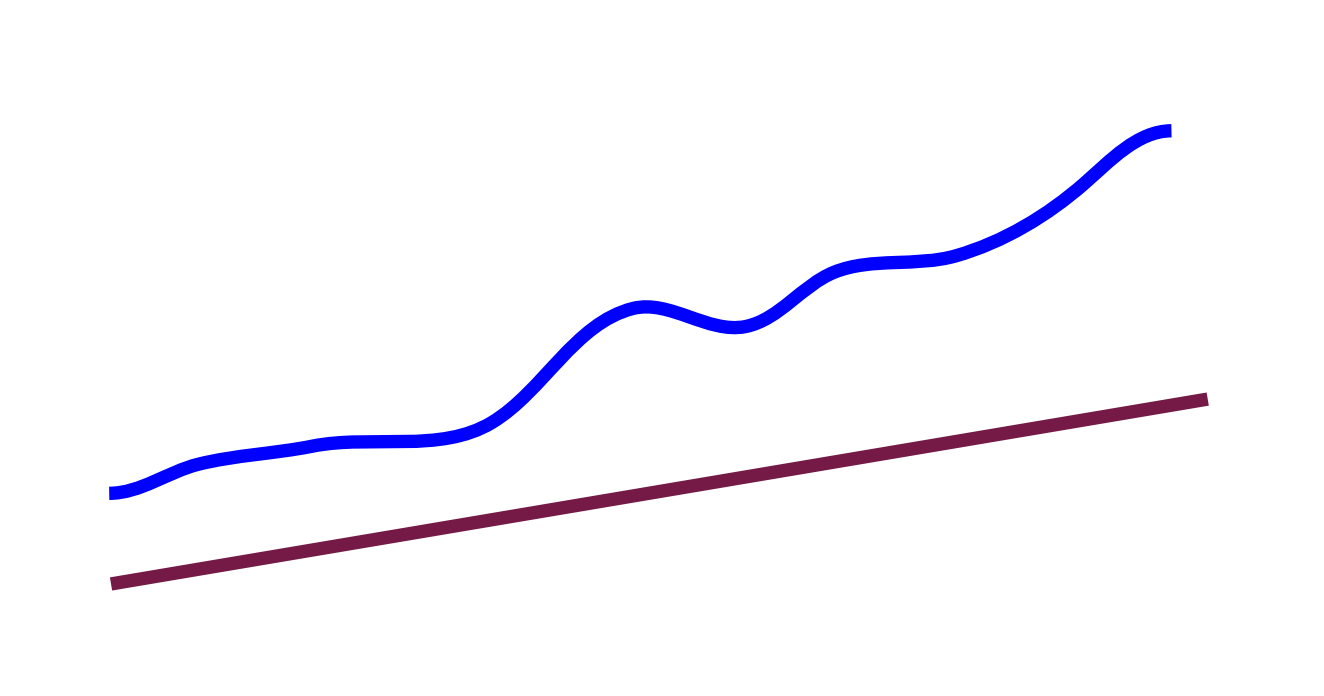 Abstraction In The Kcl Programming Language By The Kcl Programming Language Dev Genius