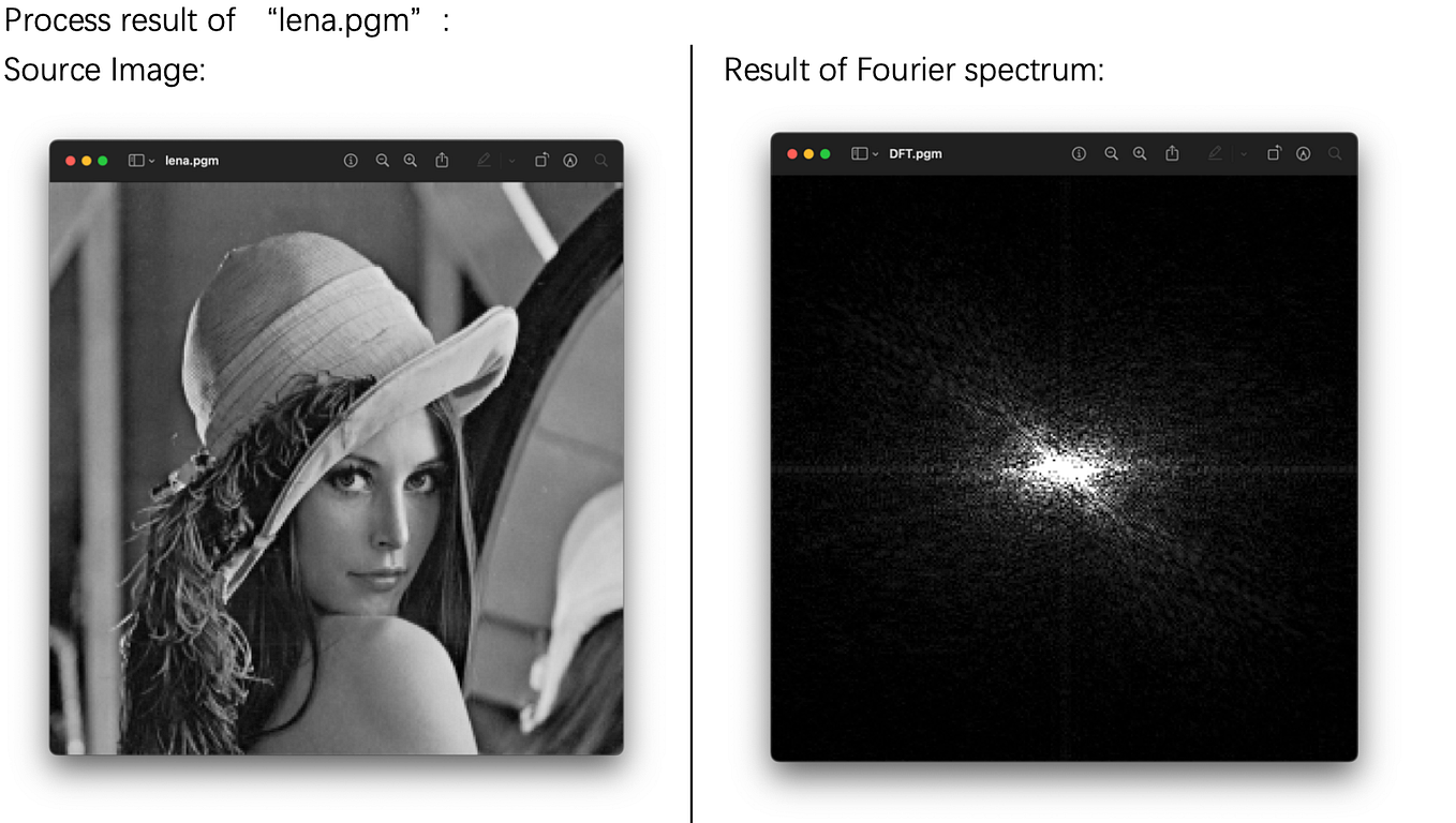 Digital Image Processing in C (Chapter 9): Thresholding, Roberts ...