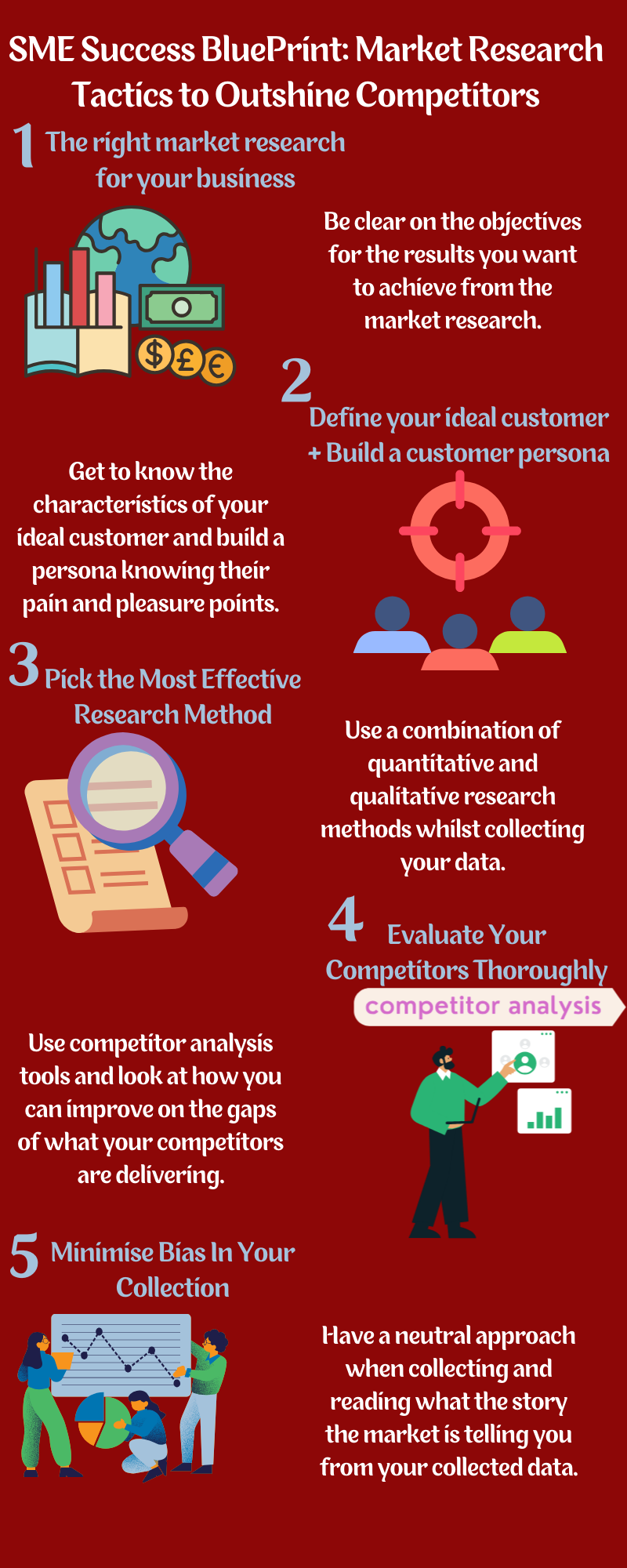 KPIs vs OKRs: How Do You Know Which One is Right For Your Small Business? | by Bianca V | Oct ...