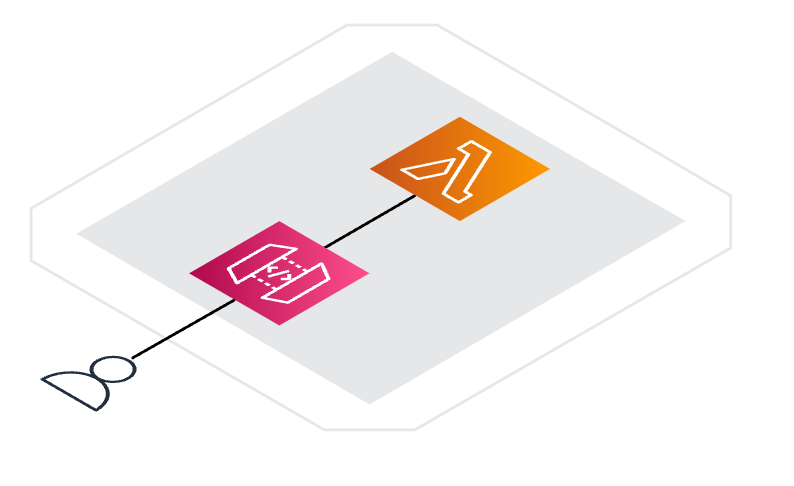 Deploying Python Scripts On Aws A Step By Step Guide For Installing Selenium And Chromedriver