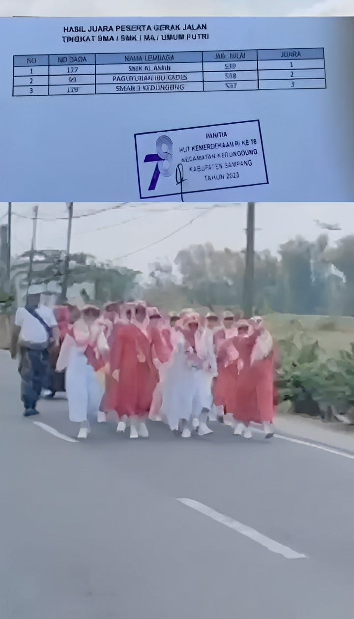 Formulir Absensi: Membangun Formulir Absensi Interaktif dengan HTML, CSS, dan JavaScript | by ...