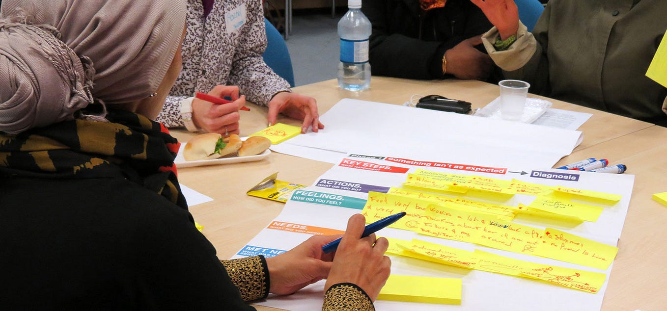 Co-designing the future of respiratory innovation | by Jenni Parker ...