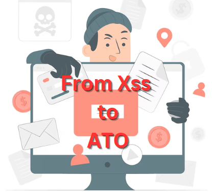 Solving the XSS HTB CTF Challenge | System Weakness