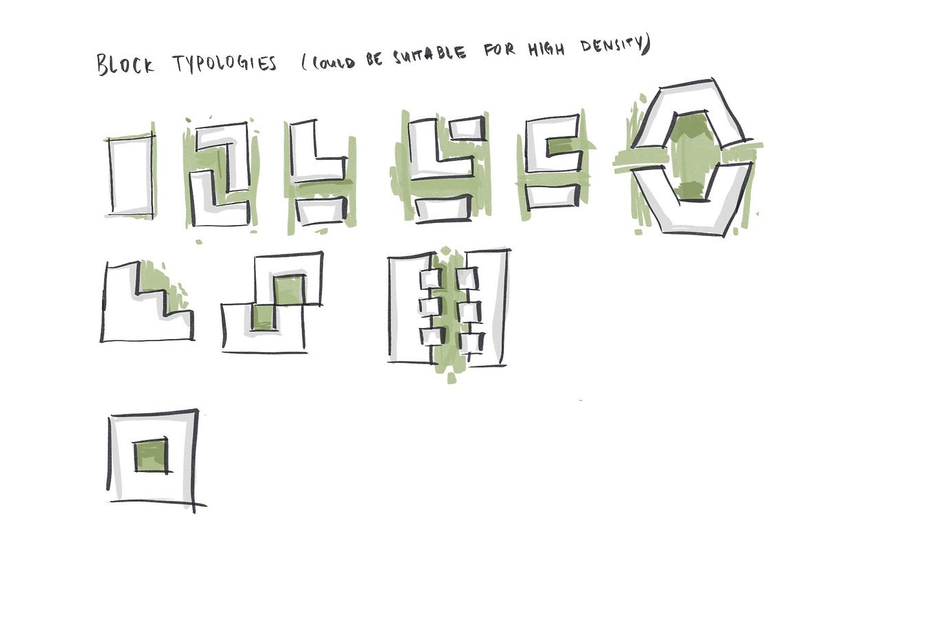 326 Assignment 2 Task 3 draft. Feedback from Azra | by Lillian Zhao ...
