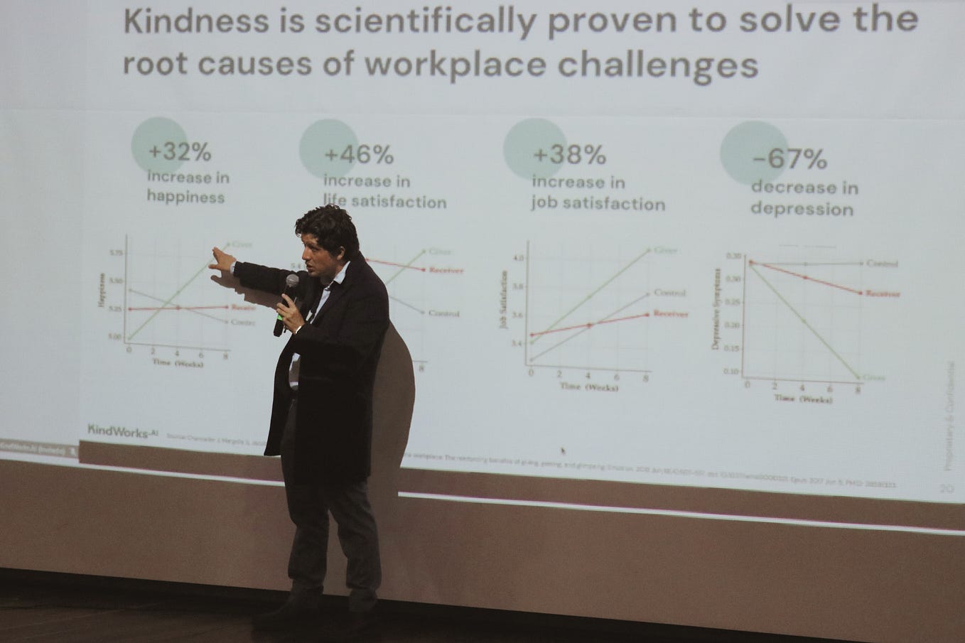 The Journey to Bring the Power of Kindness to the Workplace and World ...