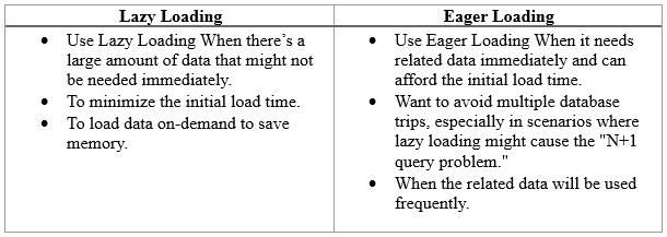 Java Mastery: Solving the Maze with Recursion | by Enzo Jade | Medium