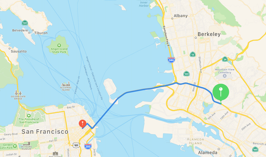 Improve your architecture by abstract your code | by Iosif Moldovan | Dev Genius