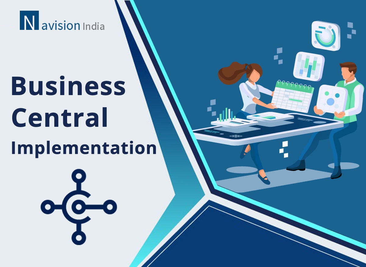 Unlocking the Potential of Your Business with Microsoft Dynamics 365 ...