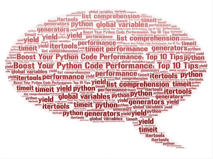 Thanks for the Appreciation. - Huzaifa Zahoor - Medium