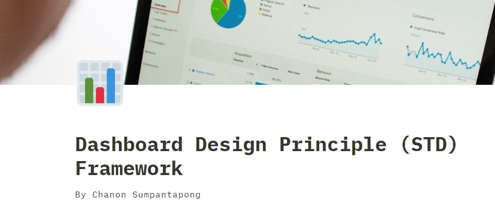เขียน Code ง่ายๆ ด้วย GitHub Copilot - Chanon Sumpantapong - Medium