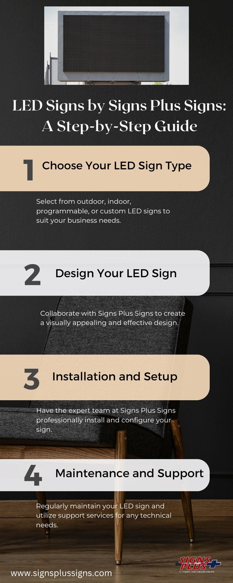 The Significance of School Signs: Why Signs Plus Signs Company is the ...