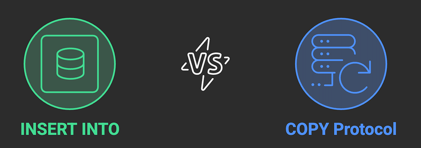 Postgres Security 101: Installation and Patching Checklist (1/8) | by Oz | Medium