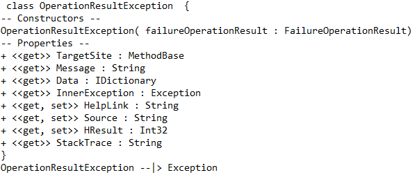 Generate UML diagrams with mermaid.js | by Frederik Vantroys | Medium