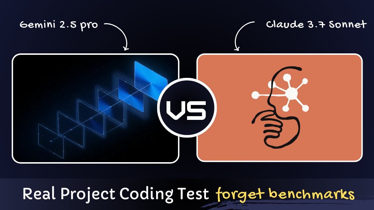 I tried Claude Code (3X Faster Coding) - How to Install and Use Claude Code | AI Software Engineer
