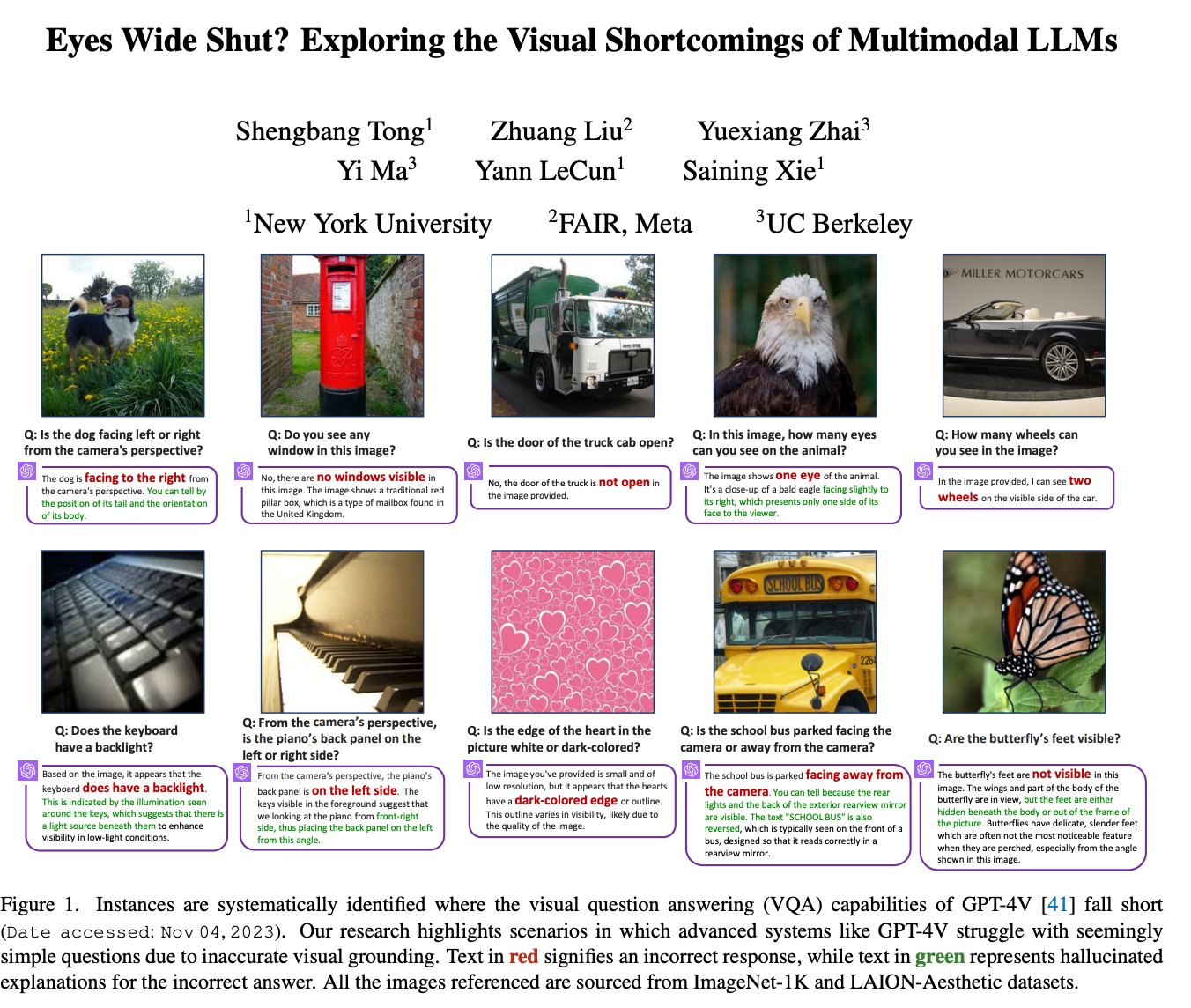 Human Action Detection Using Cnn Implementaion And Results Evaluation