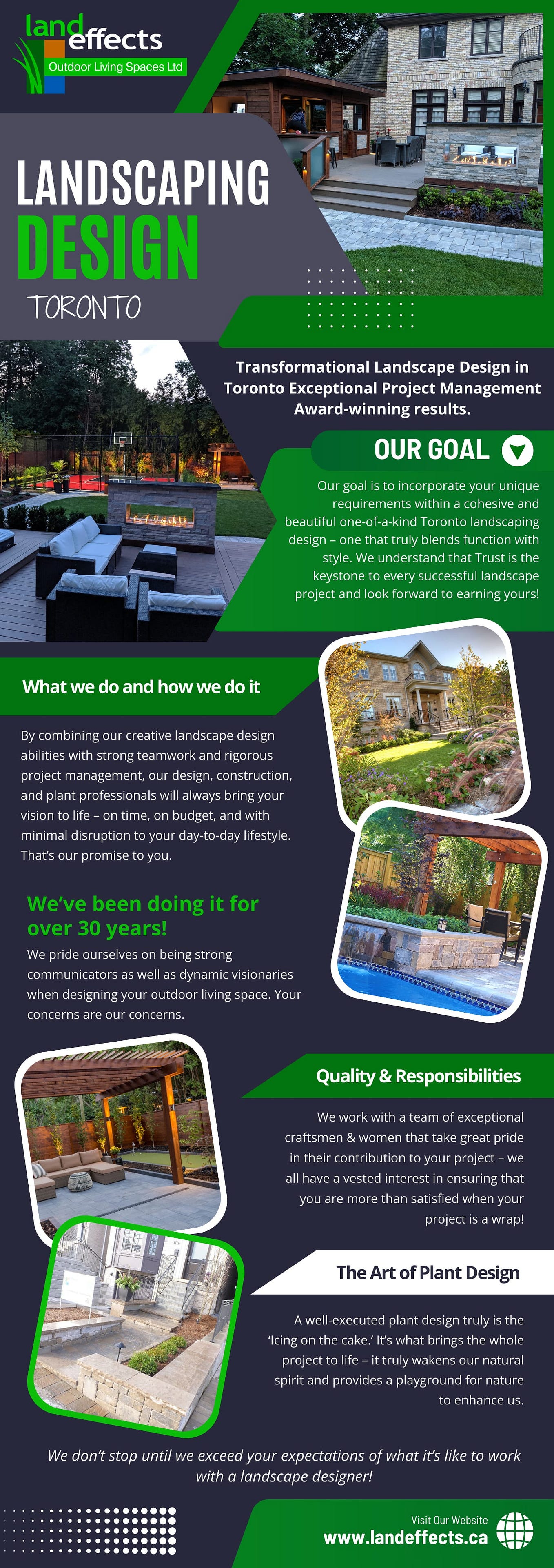 Contact Us - Landscape Design Toronto - Medium