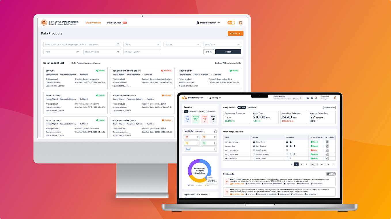 Implementing SEDA Pattern in Order Processing Work-flow with Apache Camel and Spring Boot | by ...