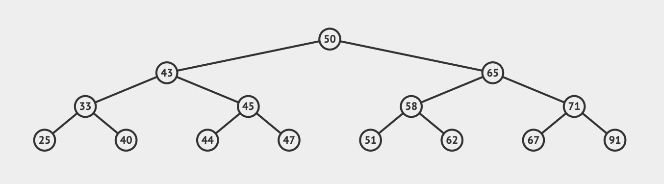 Implementing React Hook Form In Reactjs By Kyle Farmer Webtips Medium