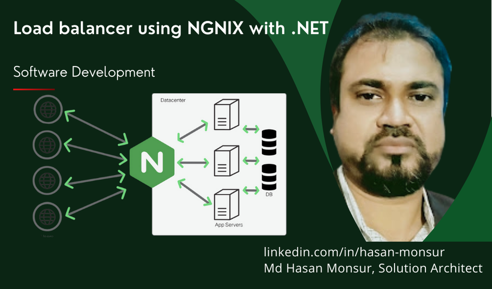Moving from Controllers to Minimal API | by Christian Brevik | Variant