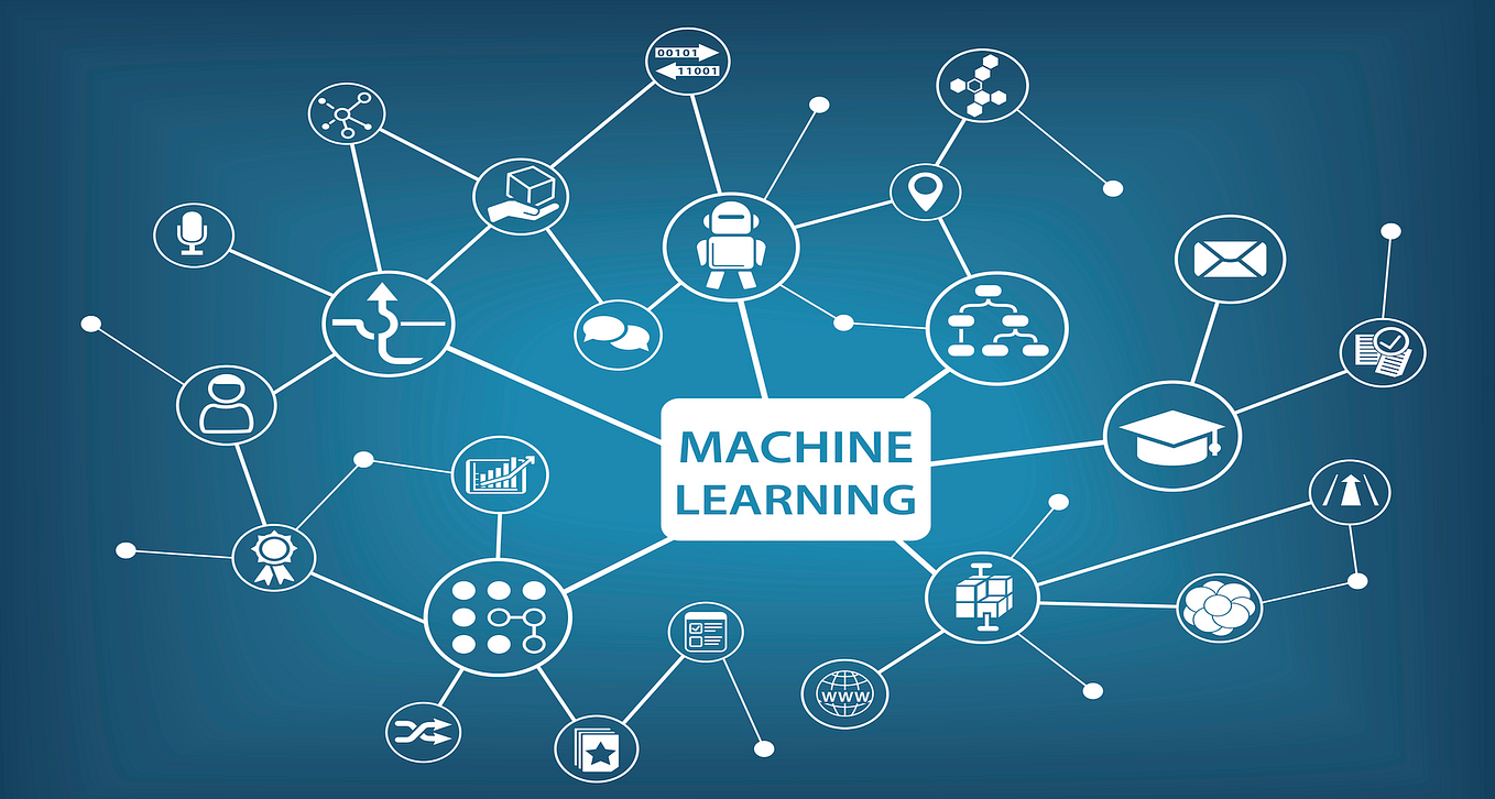 Is Machine Learning the right solution for your project? | by Mukesh ...