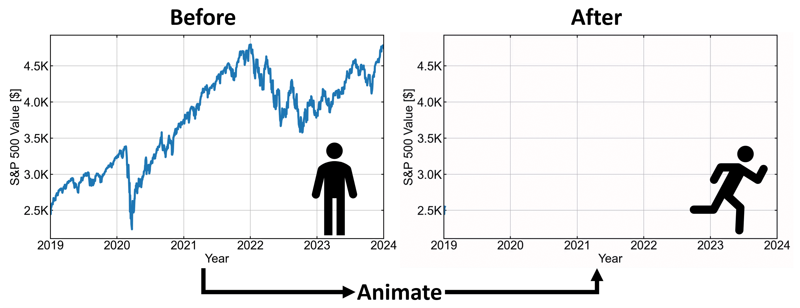 A Data Scientist Friendly Variogram Tutorial For Quantifying Spatial Continuity By Fouad Faraj