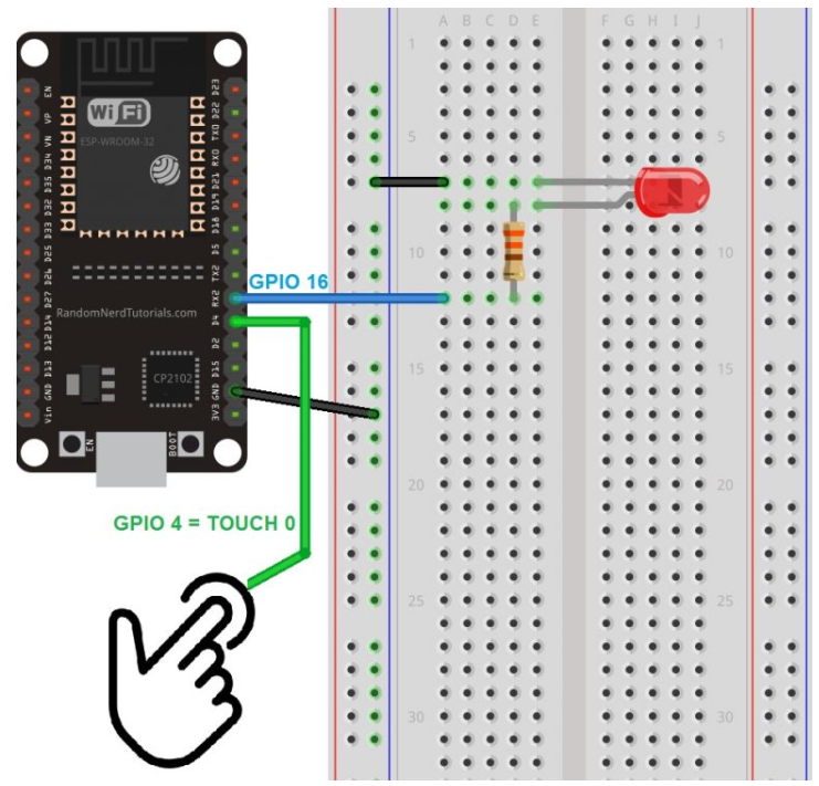 Project 2 — Input Output (I/O). Halo perkenalkan kembali aku Dedy… | by Dedy Hofmanindo Saragih ...