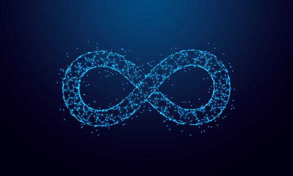 Git And Github Setup With Aws Ec2 By Read And Learn With Abhishek Jain 6163