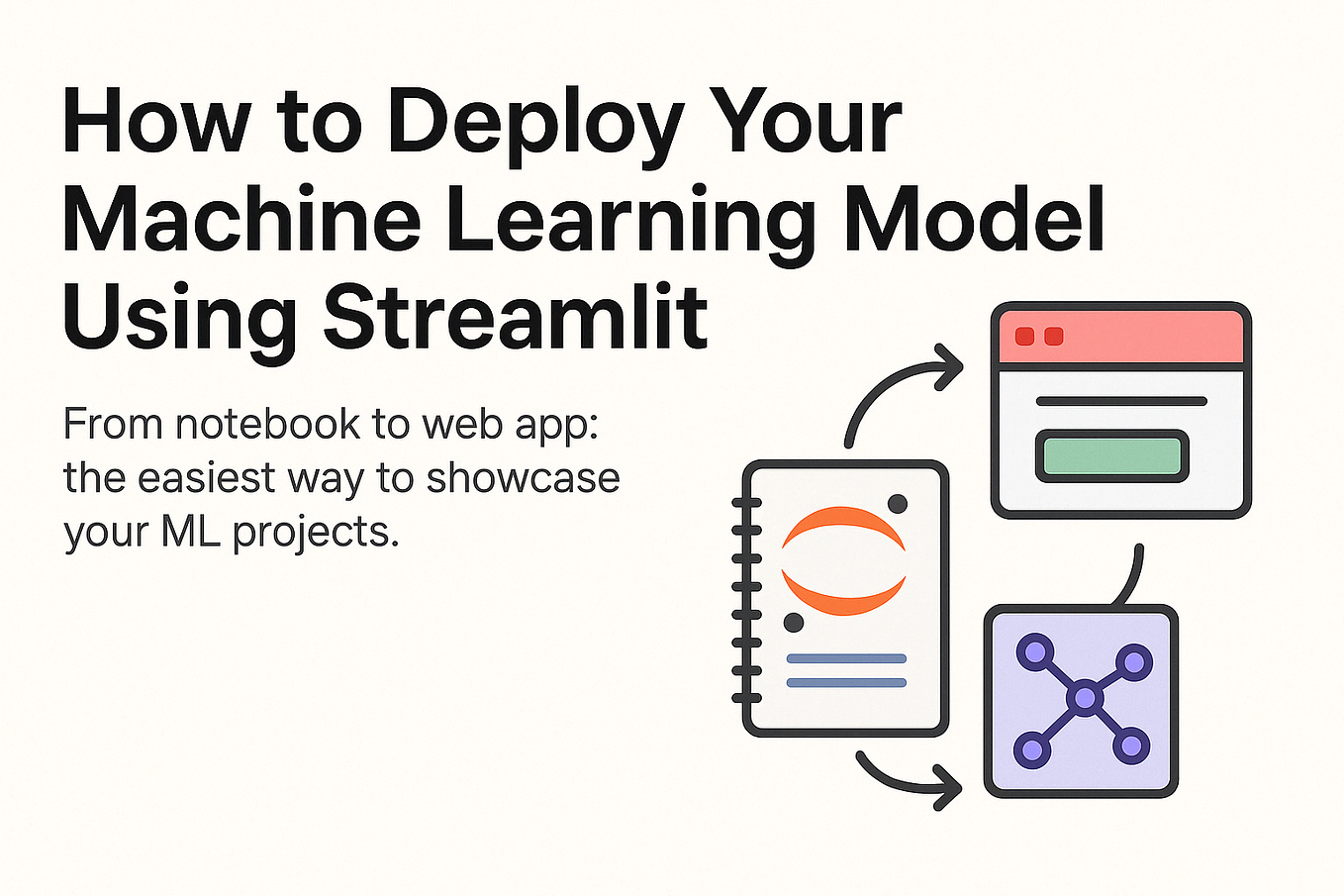 Understanding Model Context Protocol (MCP): The New Standard for AI Integration | by YUSUFF ...