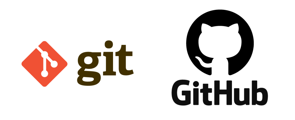 Git Add Git Commit Git Push Git Clone Git Branch Git 6358