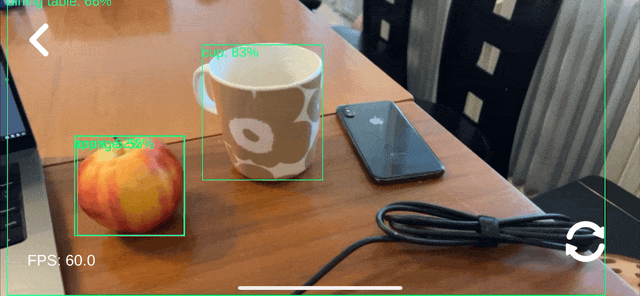 Adding 3D GameObjects as 2D Images to a Skybox in Unity 2021 | by GameDev Dustin | Towards Dev