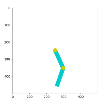 Implement a Multi-armed Bandit Algorithm | by Enendu Frank | Medium