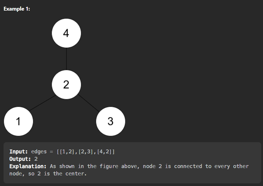Accuracy for Multiclass Classification from Confusion Matrix | by K Codes | Medium