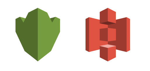 How to upload files on EC2 using Filezilla and host a static website | by Shivam Bhanvadia | Medium