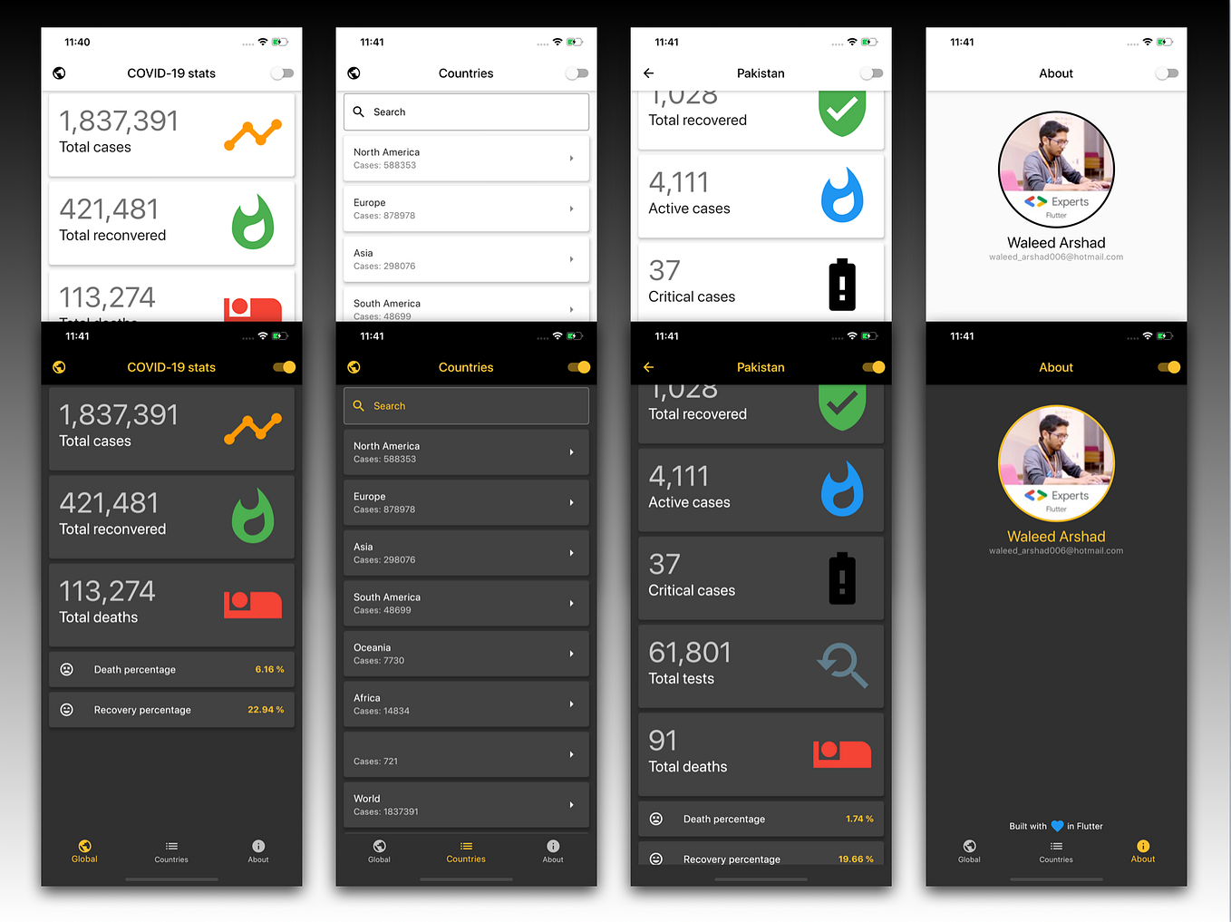 Flutter State restoration | Restore Scrollviews and Textfields | by Waleed Arshad | Flutter ...
