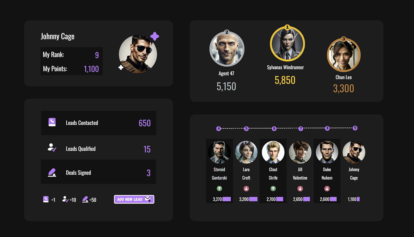 How to dynamically change dimensions and metrics on a whole Looker Studio Dashbaord Page using ...