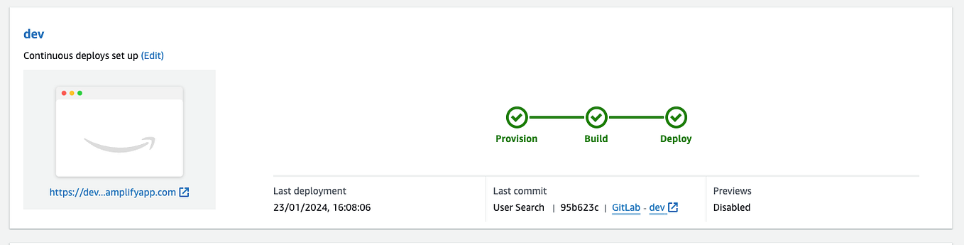 Continuous Deployment of React App in AWS Cloudfront with Gitlab Pipeline | by CW | AWS in Plain ...