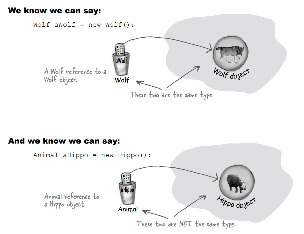 Chain of Responsibility Design Pattern | by Harshani Nimanthika | DevOps.dev