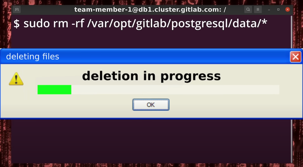 Monitor And Alert Docker Container Status On Ec2 For High Availability Cloud Native Daily