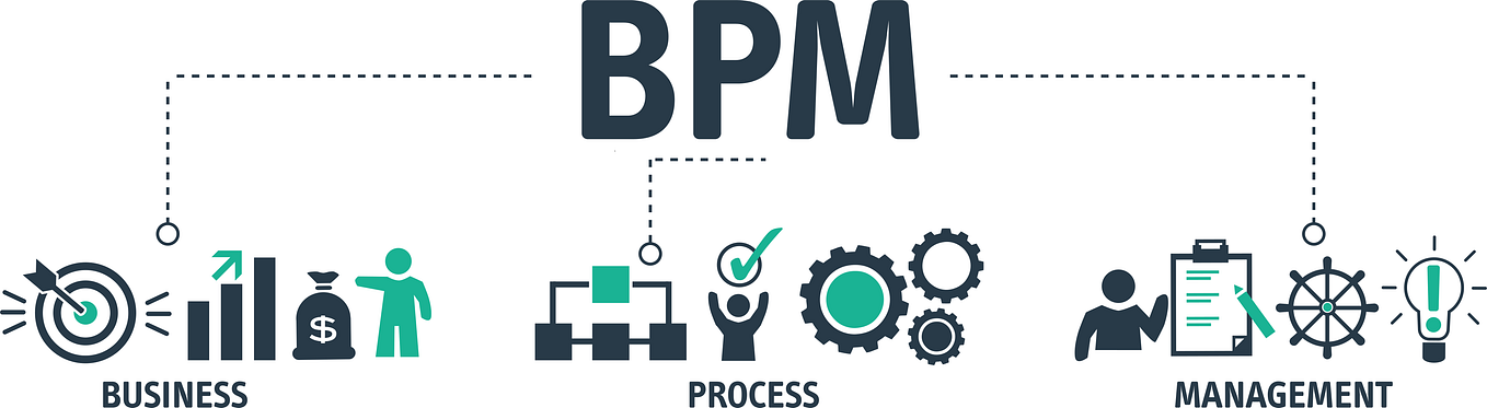Getting Started with Camunda BPM: A Hands-On Guide for Java Developers | by Kaustav Das ...